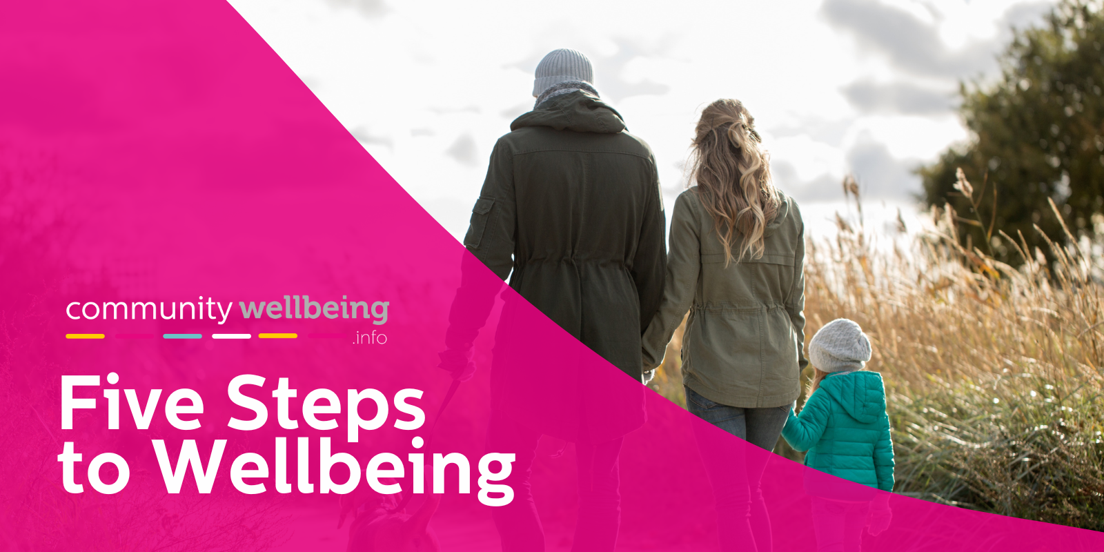 Community Wellbeing NI - Promoting Mental Health and Wellbeing